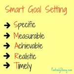 Setting Goals For Healthy Eating - Positively Stacey
