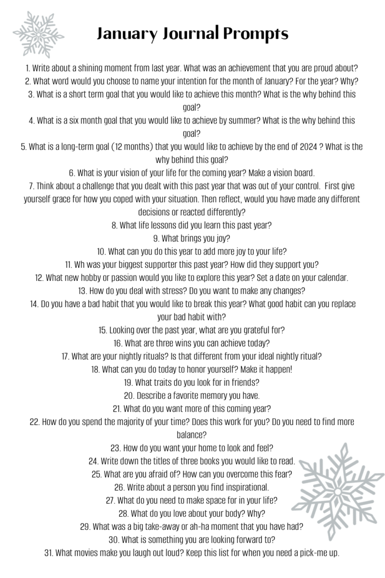 January Journal Prompts to Start the Year - Positively Stacey